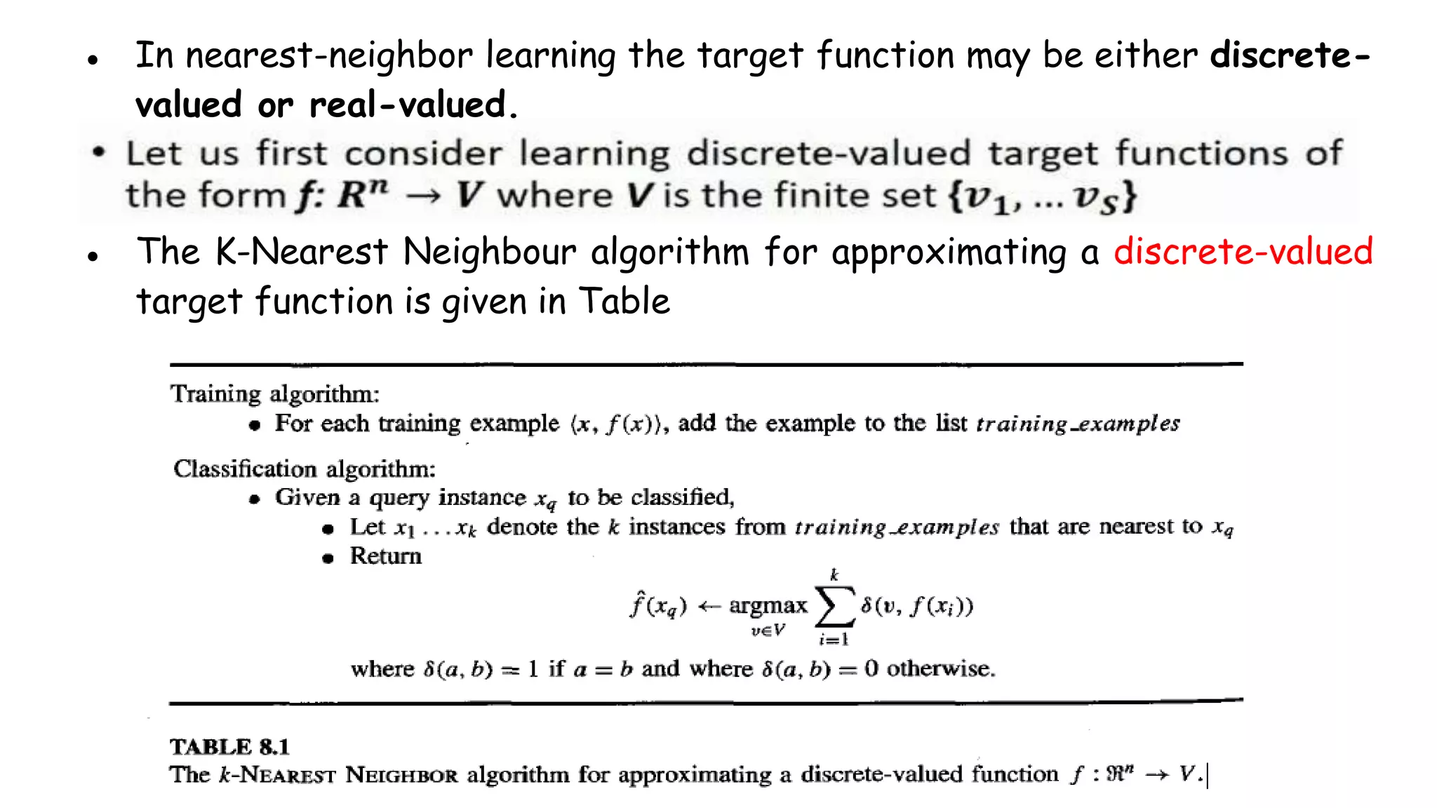 Instance Learning and Genetic Algorithm by Dr.C.R.Dhivyaa Kongu Engineering College | PPTX
