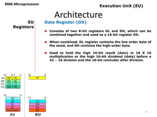 Unit IV 8086 complete ppt, architecture and instruction set.pptx