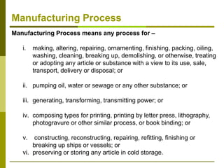 UNIT IV Acts an Rules-Factories Act-1948.pptx