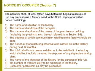 UNIT IV Acts an Rules-Factories Act-1948.pptx