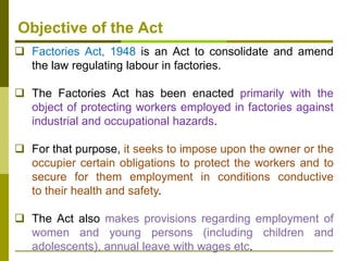 UNIT IV Acts an Rules-Factories Act-1948.pptx