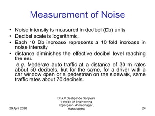 Unit iv air&noise pollution anildeshpande | PPT