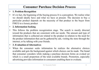 Unit IV AMM- Consumer Behaviour Analysis | PDF
