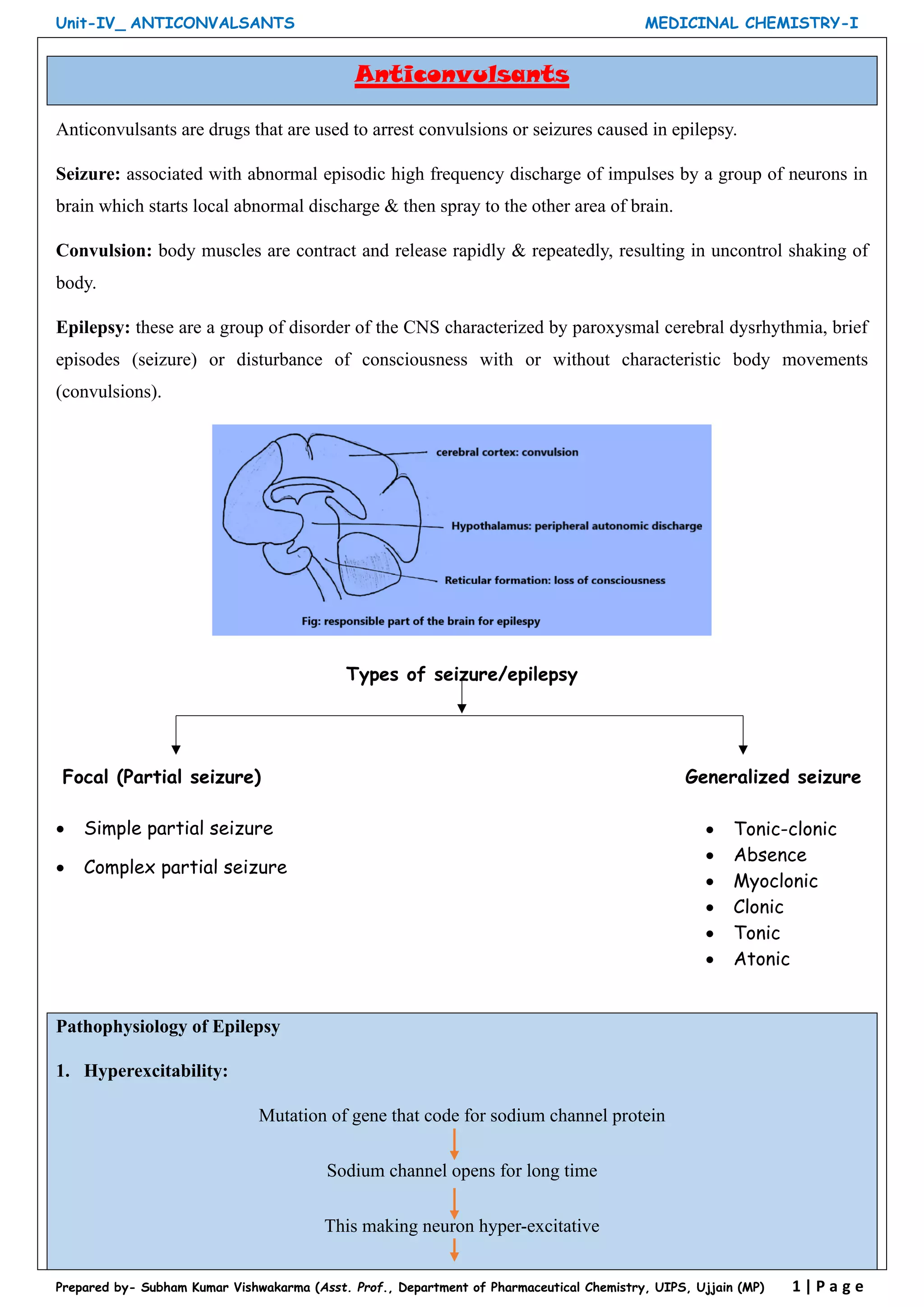 Anticonvalsant drugs | PDF