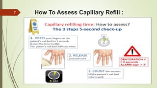 Unit IV Assessment of nail.pptx