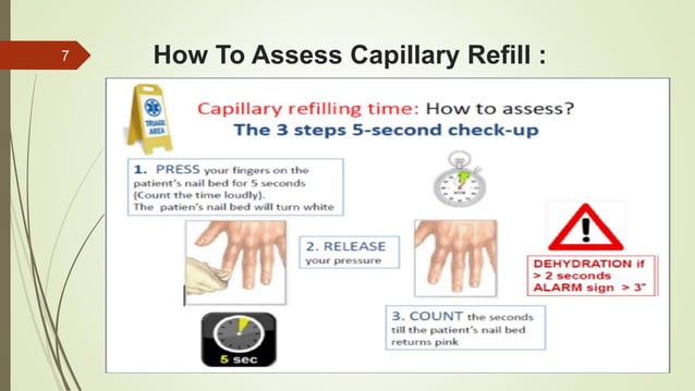 Unit IV Assessment of nail.pptx