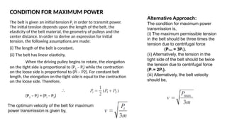 UNIT IV Belt and chain drives.pptxmmmmmmm | PPTX