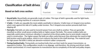UNIT IV Belt and chain drives.pptxmmmmmmm | PPTX