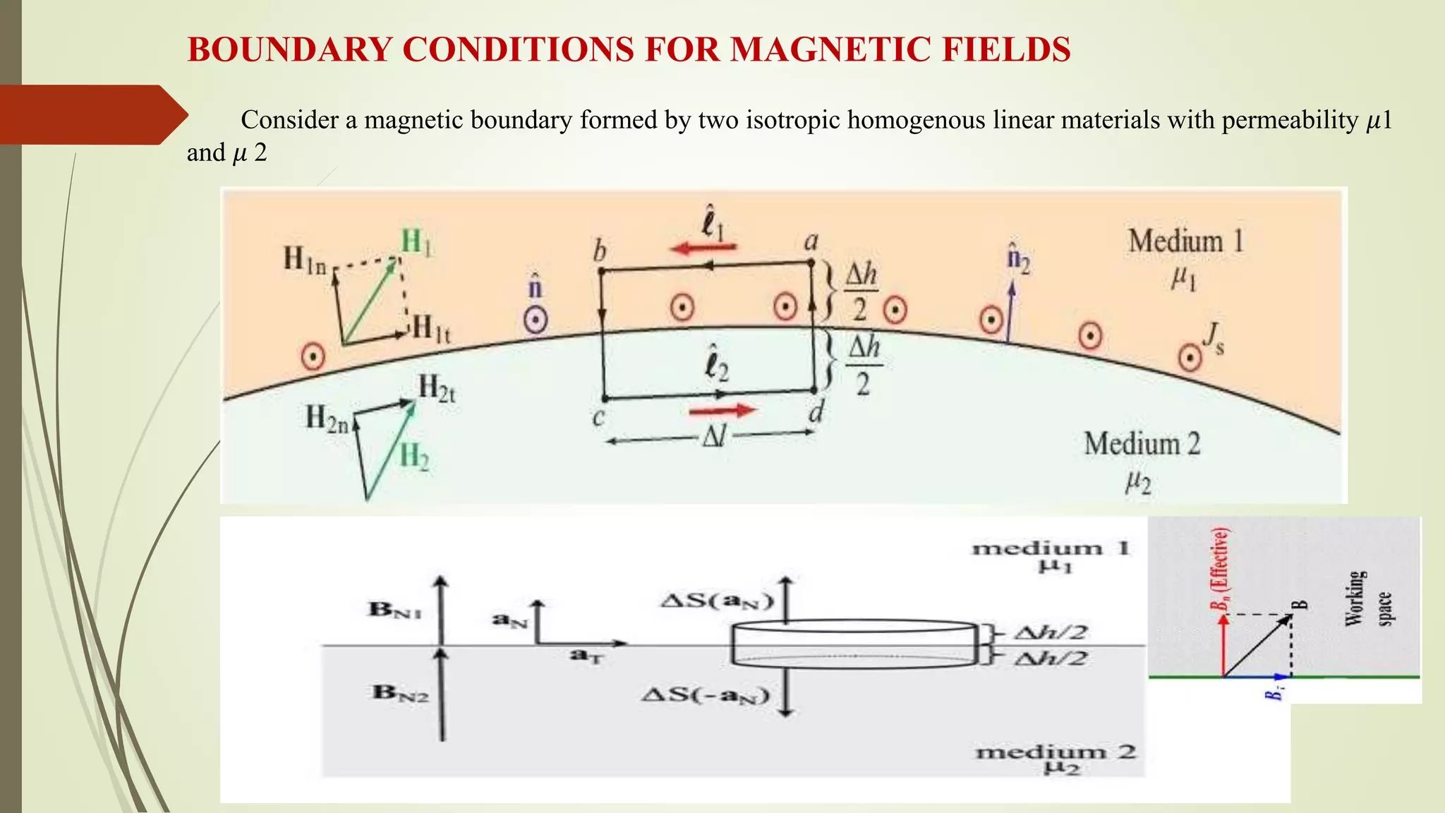 Unit IV Boundary Conditions | PPTX