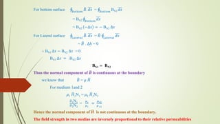 Unit IV Boundary Conditions | PPTX