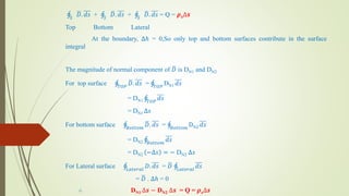 Unit IV Boundary Conditions | PPTX