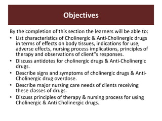 CHOLINERGIC & ANTI- CHOLINERGIC DRUGS.pptx
