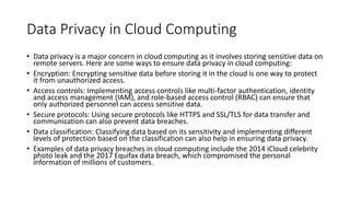 Cloud Security in cloud computing 1.pptx