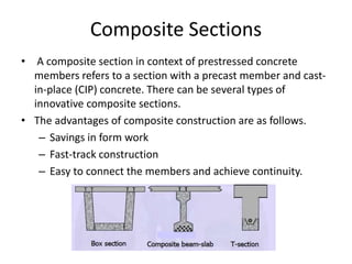 Unit IV composite beams and continuous beams | PPTX