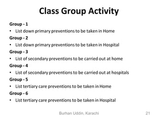 UNIT IV CONCEPT OF PREVENTION PDF.pdf