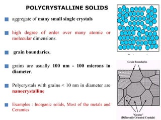 UNIT IV Crystal Physics-231PYB101T.pptx