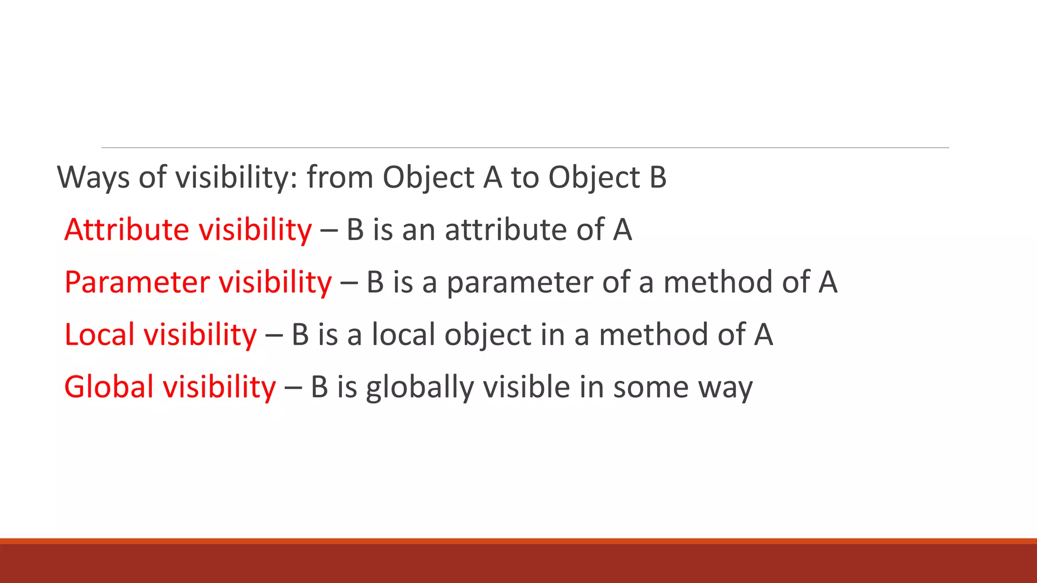 UNIT IV DESIGN PATTERNS.pptx | Programming Languages | Computing