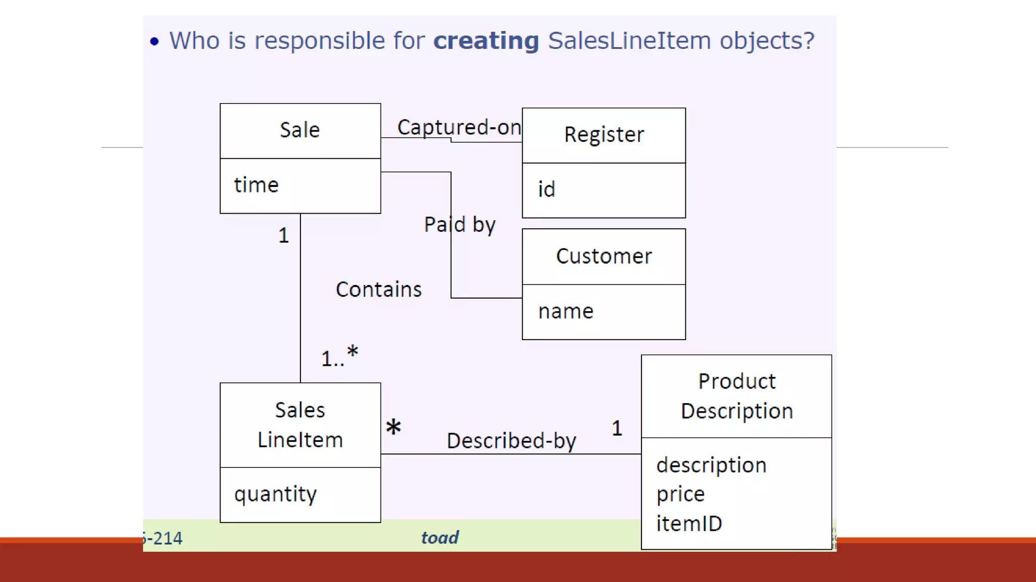 UNIT IV DESIGN PATTERNS.pptx | Programming Languages | Computing