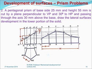 Unit iv development surfaces converted | PDF