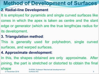 Unit iv development surfaces converted | PDF | 3-D Graphics | Computer ...