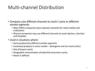 Understanding Distribution Channels: The Pathway from Producer to ...