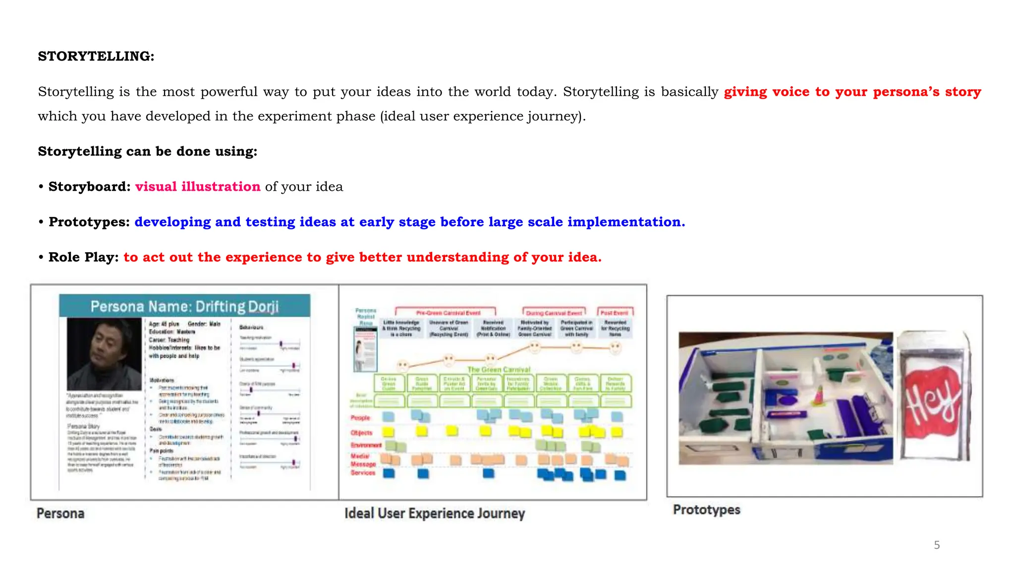 UNIT IV ENGAGE: DESIGN THINKING 22CDT21 | PPTX