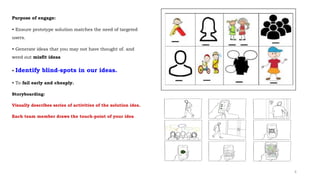 UNIT IV ENGAGE: DESIGN THINKING 22CDT21 | PPTX