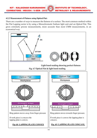 Unit IV form measurements | PDF