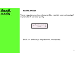 Unit IV_ Fundamentals of Magnetism and application | PPT