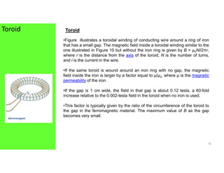 Unit IV_ Fundamentals of Magnetism and application | PPT