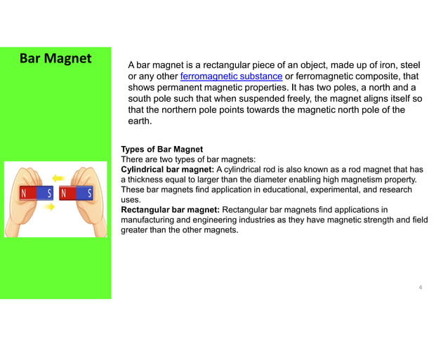 Unit IV_ Fundamentals of Magnetism and application | PPT