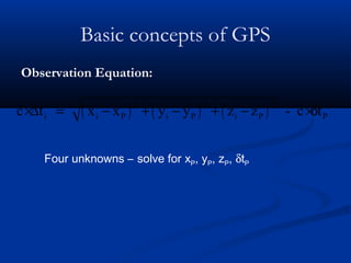 CE6404 ANNA UNIVERSITY Unit iv gps surveying | PPT