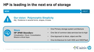 HP 3Par StoreServ Storage: HP All Flash Array SSD | PPTX | Data Storage ...