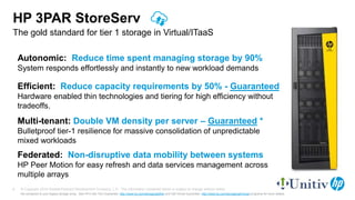HP 3Par StoreServ Storage: HP All Flash Array SSD | PPTX | Data Storage and Warehousing | Computing