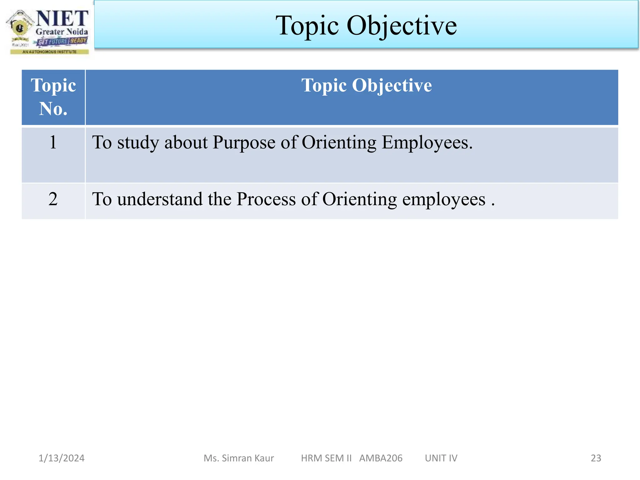 Unit 4 PPT on Human Resource Management | PPT