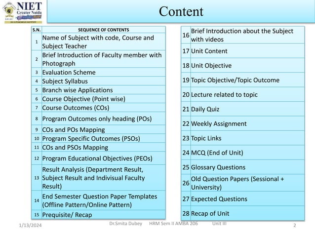 Unit 4 PPT on Human Resource Management | PPT