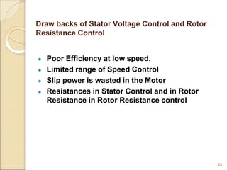 Unit IV Induction motor drives.pptx