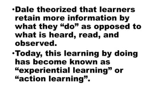 UNIT IV – INSTRUCTIONAL MATERIALS IN SOCIAL STUDIES.pptx