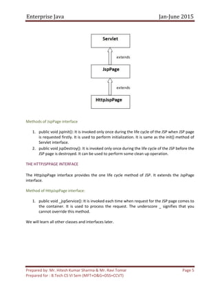 JSP and struts programming | PDF