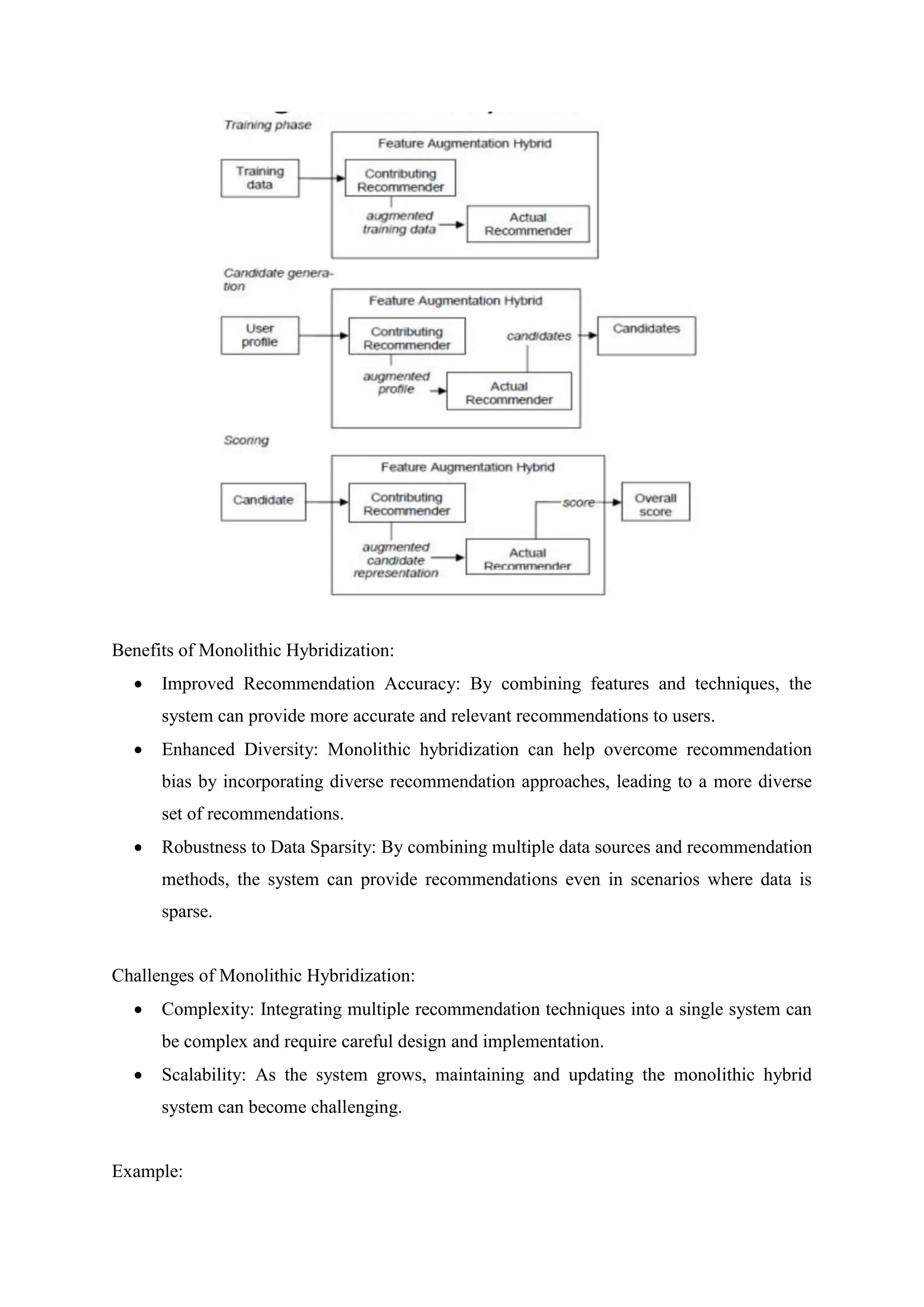 Unit IV Knowledge and Hybrid Recommendation System.pdf