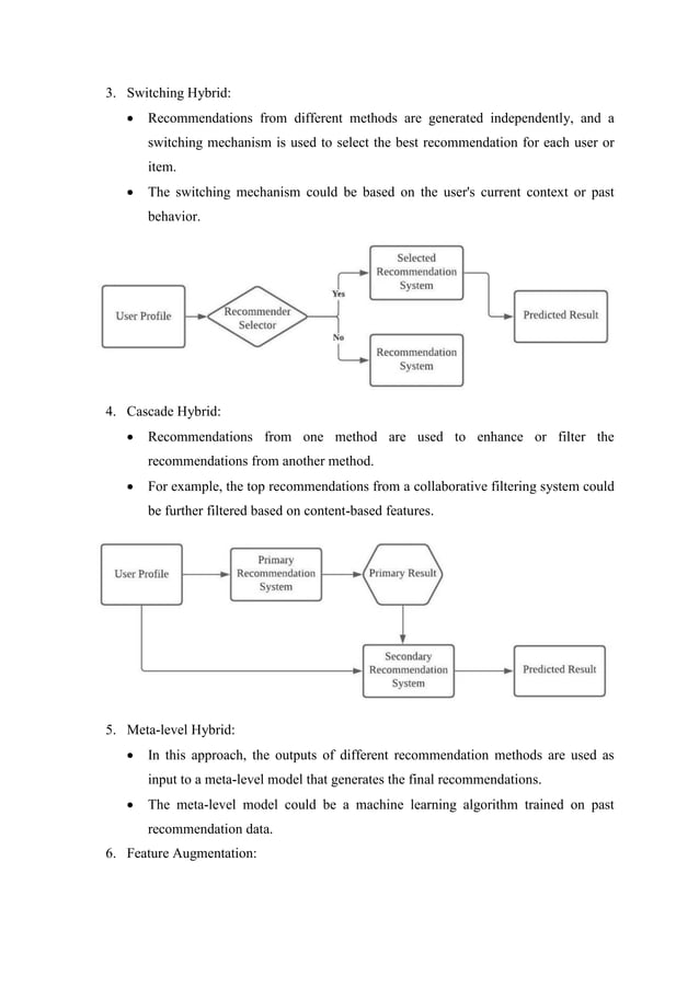 Unit IV Knowledge and Hybrid Recommendation System.pdf