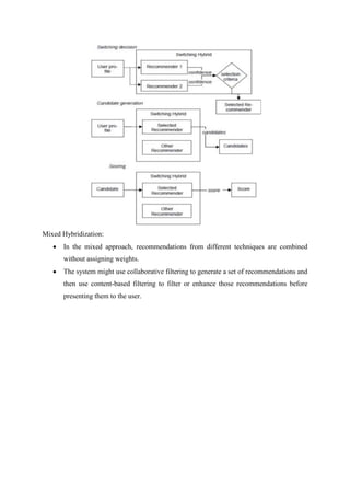 Unit IV Knowledge and Hybrid Recommendation System.pdf