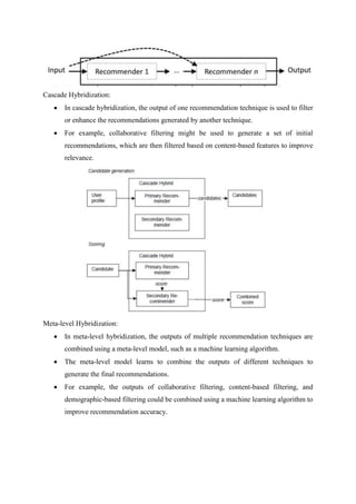 Unit IV Knowledge and Hybrid Recommendation System.pdf