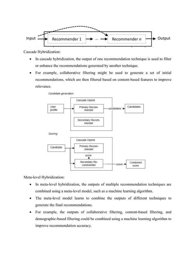 Unit IV Knowledge and Hybrid Recommendation System.pdf