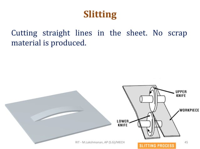 SHEET METAL PROCESSES | PDF