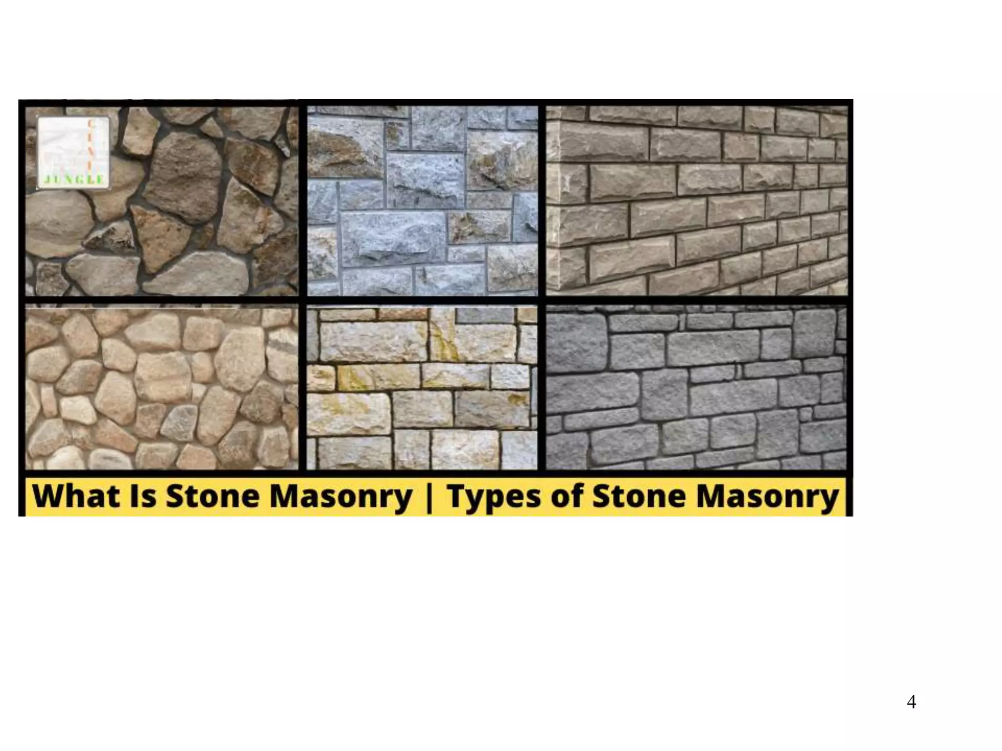 Unit IV Masonry Introduction.ppt