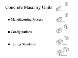 Unit IV Masonry Introduction.ppt