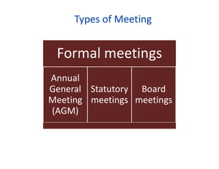 Unit- IV Meetings & Minute - Company Law | PDF