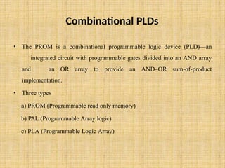 Unit IV Memory and Programmable Logic.pptx