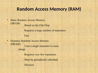 Unit IV Memory and Programmable Logic.pptx